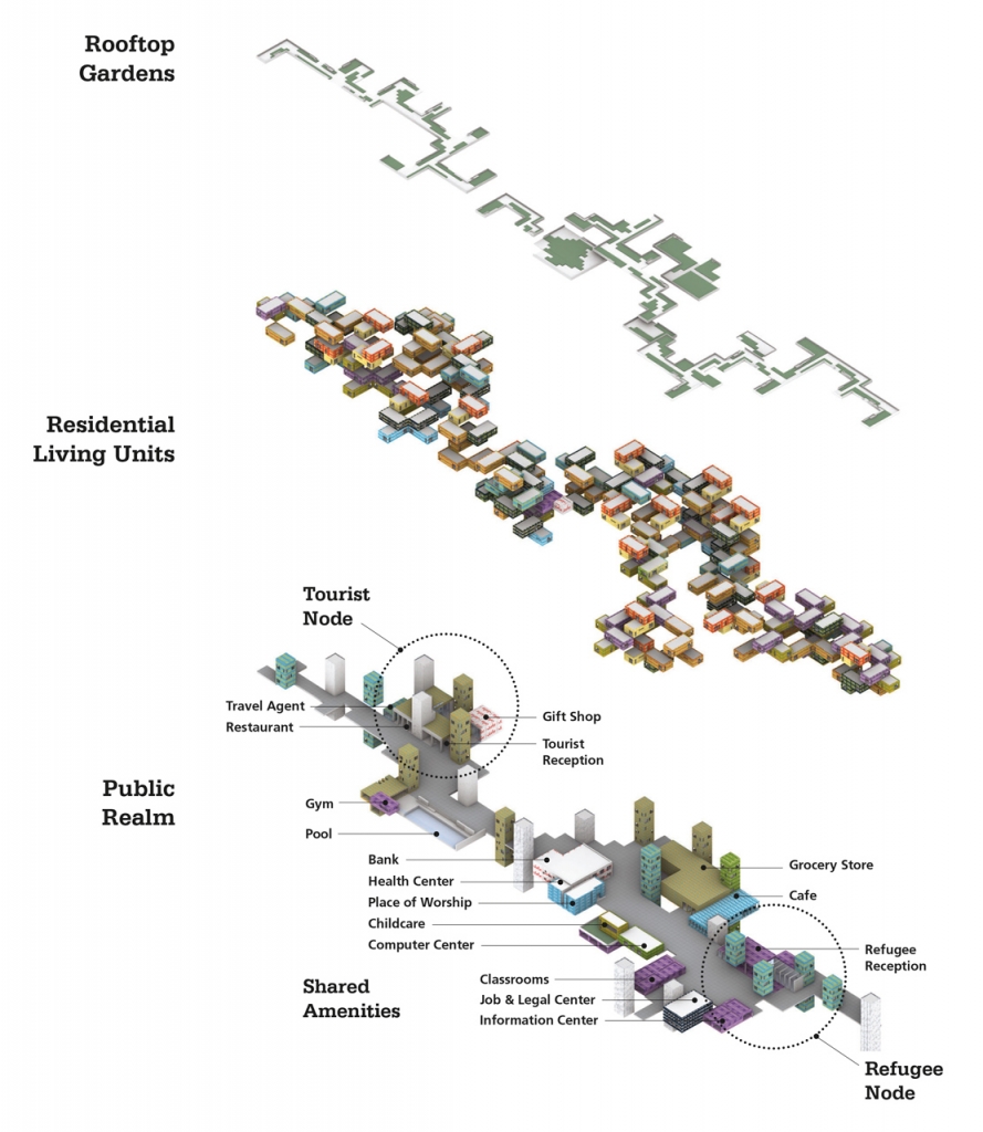 GHETTO, Vancouver & Venice – Henriquez Partners Architects